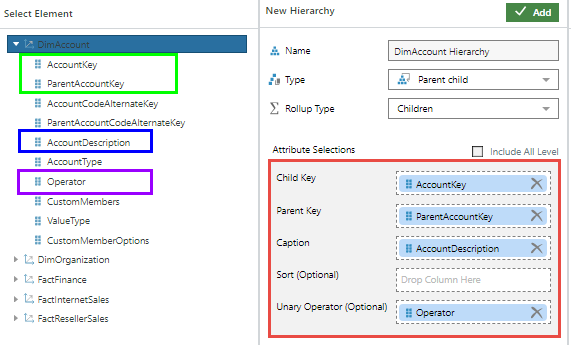 Parent Child Hierarchy Examples Parent Child Hierarchy Examples